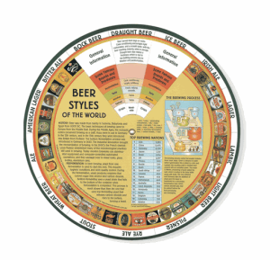 Raise Your Glass | Canadian Gift Guide